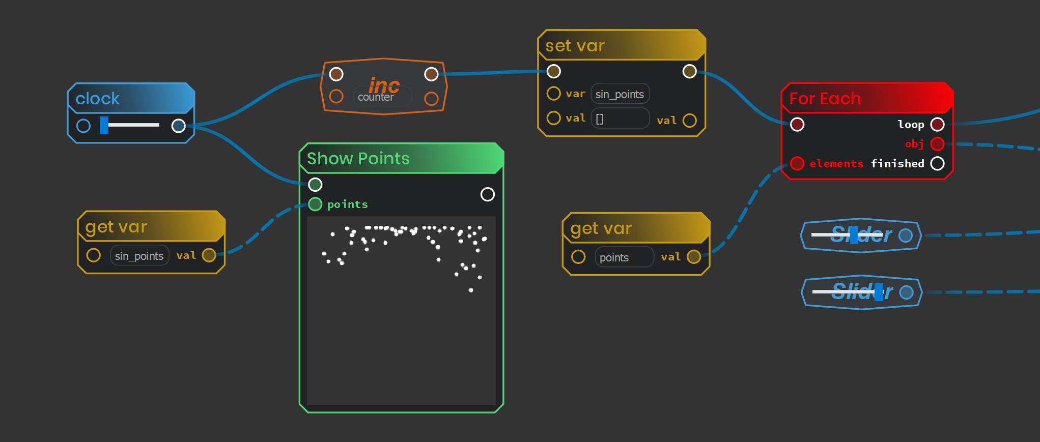 Ryven Flow Based Visual Scripting For Python